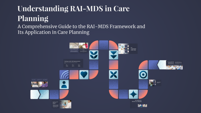 Understanding RAI-MDS in Care Planning by Derin K DAVIS on Prezi