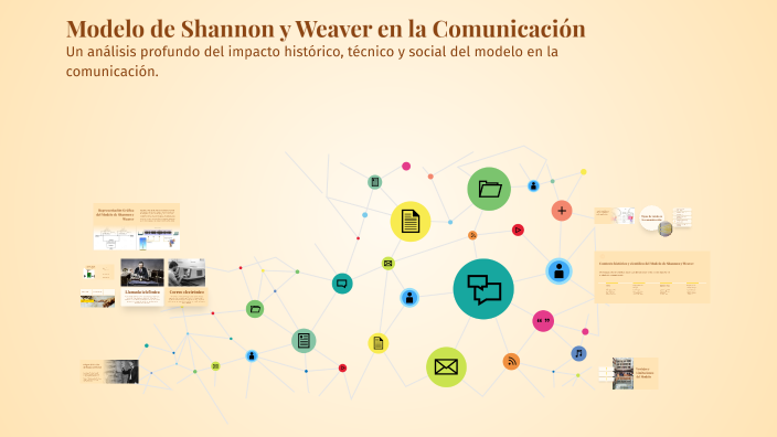 Modelo de Shannon y Weaver en la Comunicación by leiner mendivil on Prezi