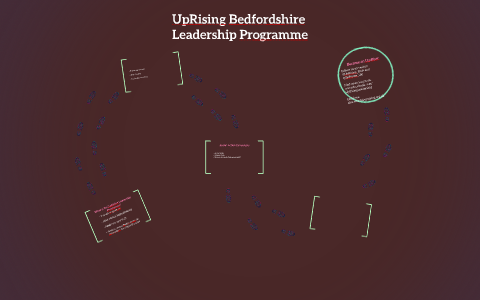 What is the UpRising Leadership Programme? by on Prezi