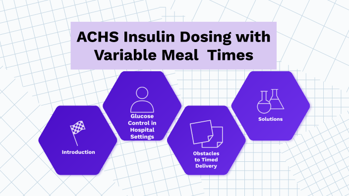 ACHS Insulin Use with Variahble Meal Schedules by Virginia Moore on Prezi