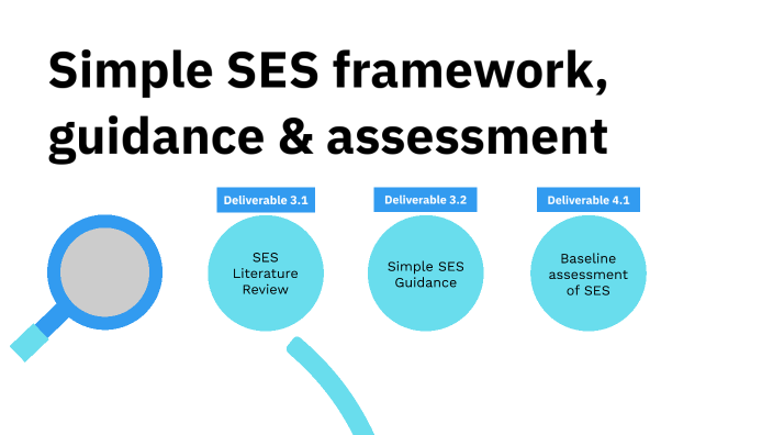 Simple SES framework, guidance & assessment by Nicole Vv on Prezi