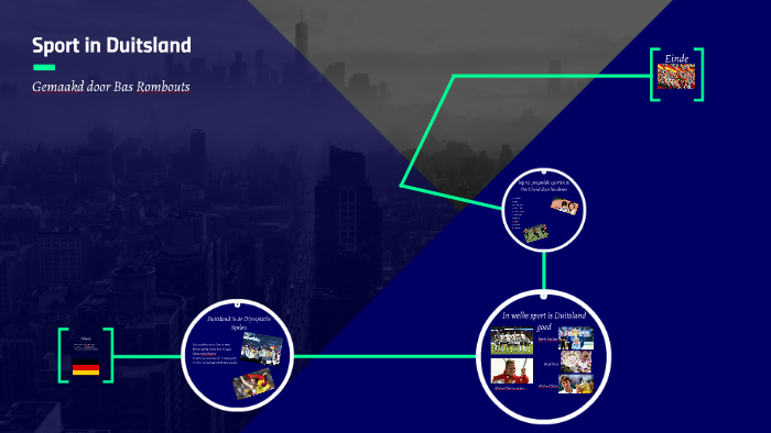 Sport in Duitsland by Bas Rombouts on Prezi