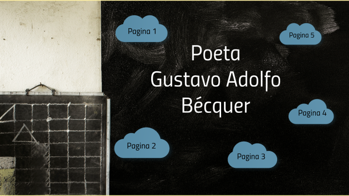 gustavo adolfo becker by MARYELIN SANCHEZ LOPEZ on Prezi