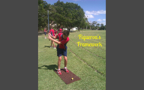 Figueroa's Framework by lleyton goody on Prezi