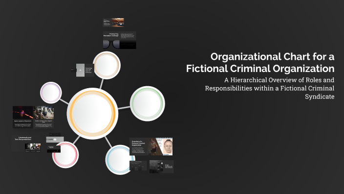 Organizational Chart for a Fictional Criminal Organization by Ezequiel ...