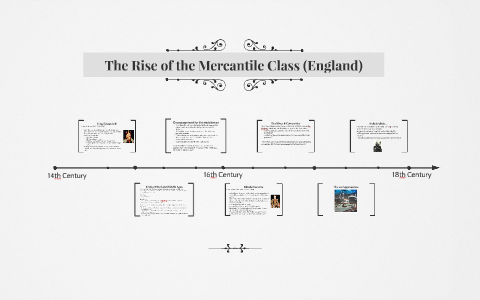 The Rise of the Mercantile Class (England) by Saurab Bhave on Prezi
