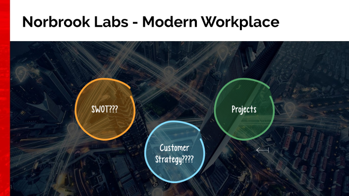Norbrook Labs by Gregg Seymour on Prezi