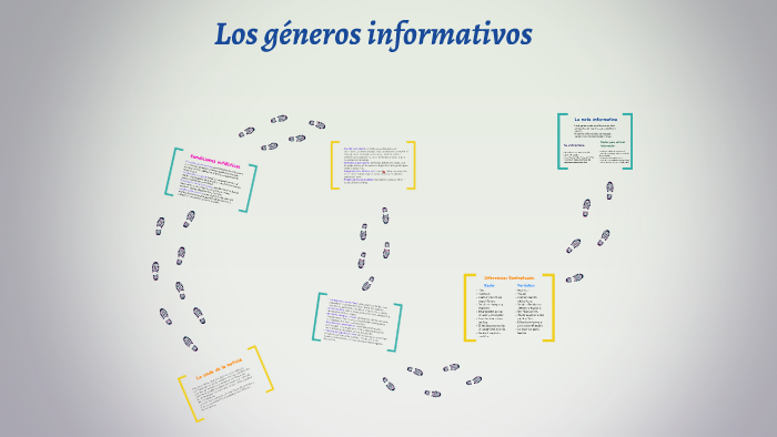 Los géneros informativos by Marissa Alejandra on Prezi