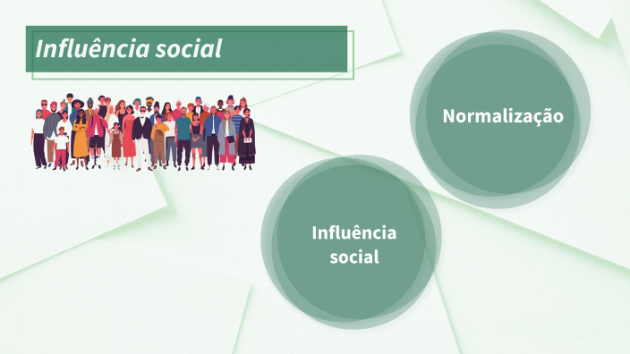 Influência social by Inês Soeiro on Prezi