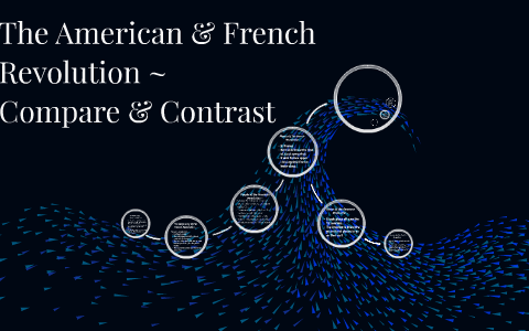 The American & French Revolutions ~ Compare & Contrast by Kaylee ...