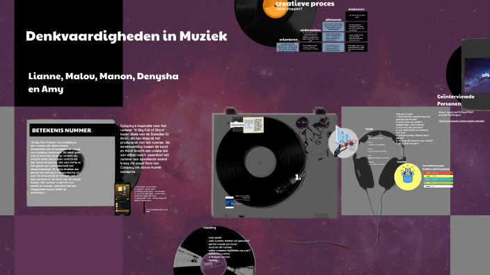 Denkvaardigheden in Muziek by Manon de rijk on Prezi