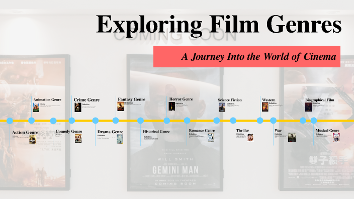 Exploring Film Genres by telma Ugena on Prezi