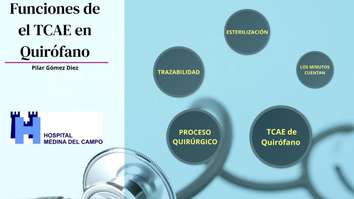 Funciones de la TCAE en Quirófano by Pilar Gómez Díez on Prezi