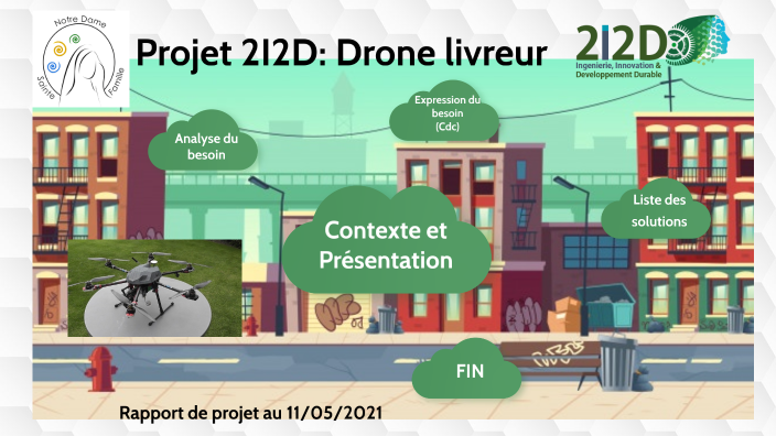 Projet 2I2D Oral by ANTHONY PREZEAU on Prezi