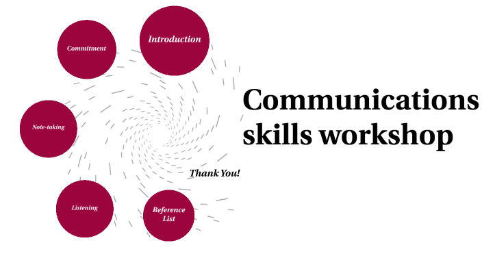 Communication Skills Project by david dudilovskiy on Prezi