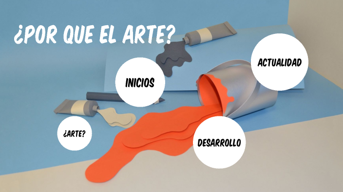 ¿Por que el Arte? by Piero Vera on Prezi ¿Por que el Arte? by Piero Vera on Prezi