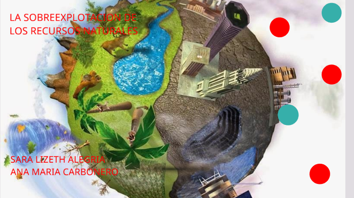 LA SOBREEXPLOTACION DE LOS RECURSOS NATURALES by Ana Maria Castillo on ...