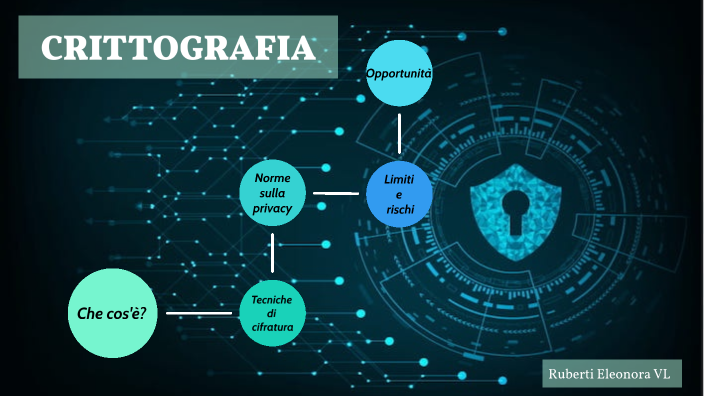 crittografia by eleonora ruberti on Prezi