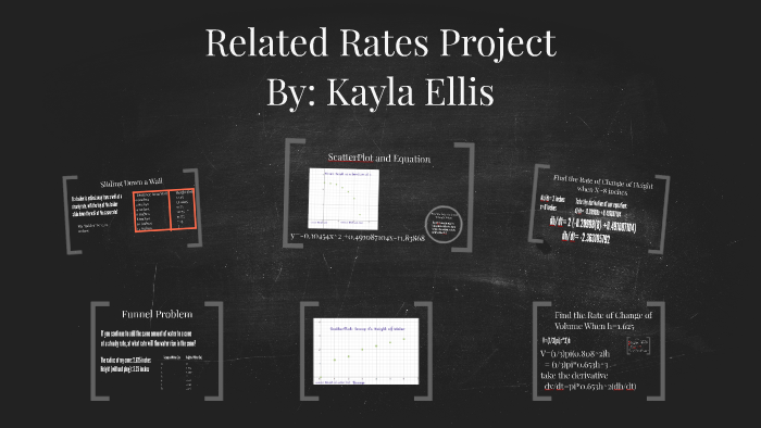Related Rates Project by Kayla Ellis on Prezi