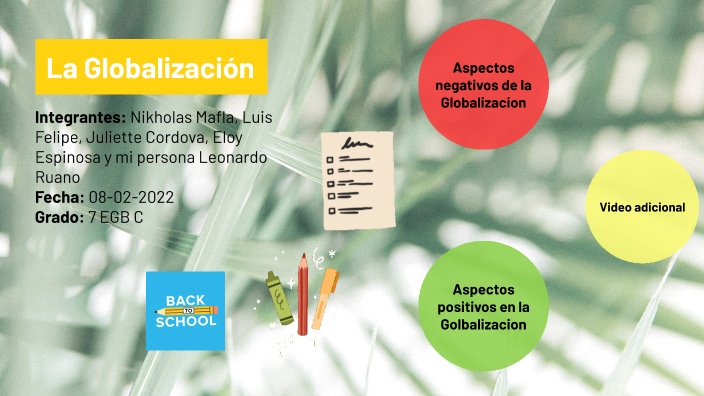 LA GLOBALIZACION by LEONARDO RUANO RECALDE on Prezi