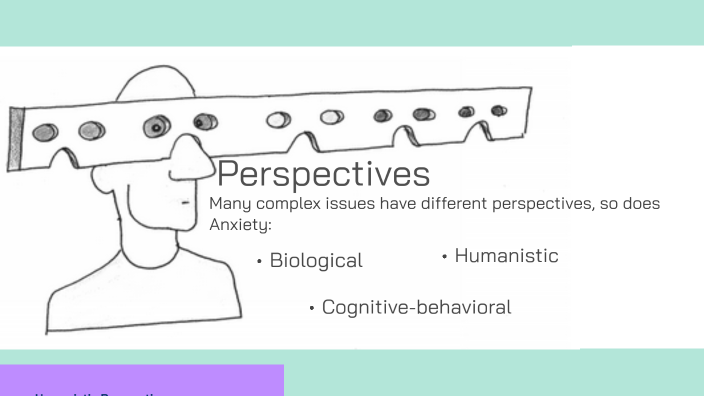 Exploring Anxiety: A Multifaceted Perspective by KHULISO MUKWEVHO on Prezi