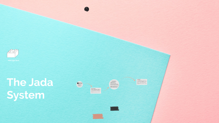 The Jada System by Elizabeth Keith on Prezi