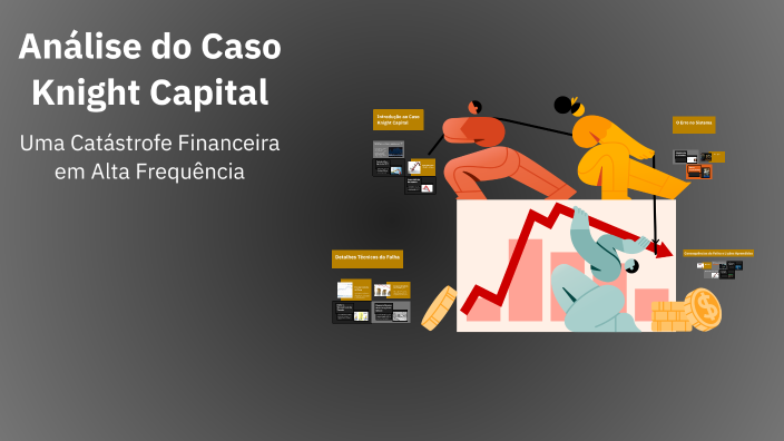 Análise do Caso Knight Capital by Gabriek Luiz Kleemann on Prezi