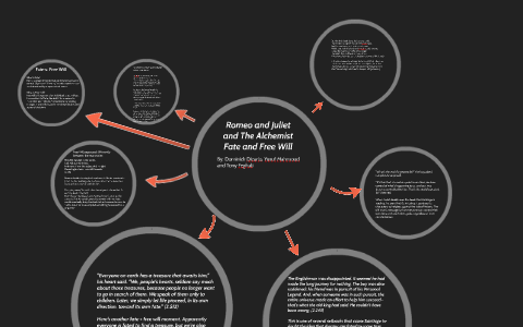 Romeo and Juliet and The Alchemist Fate vs Free Will by on Prezi