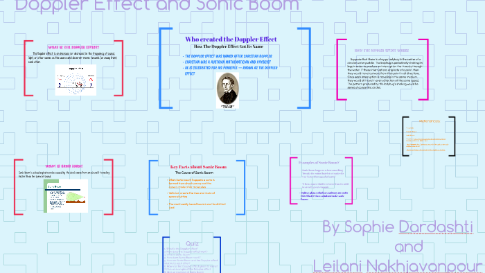 Doppler Effect and Sonic Boom by Sophie Dardashti on Prezi
