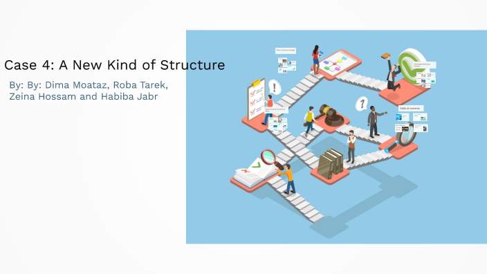 Pfizer: Organizational Structure and Strategy by habiba jabr on Prezi