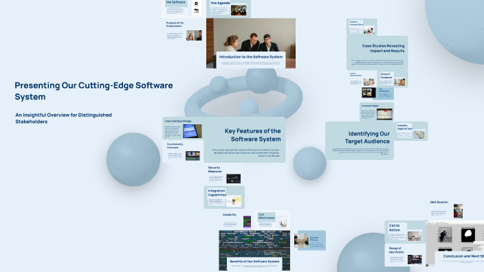 Presenting Our Cutting-Edge Software System by Vriksha Srihari on Prezi