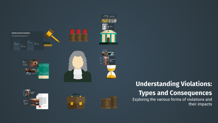 Understanding Violations: Types and Consequences by Ariel Johnson on Prezi