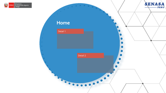 Procesos Ss by Gerson Nilo Rodríguez Ortega on Prezi