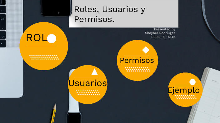 Base de datos, Roles, Usuarios y Permisos by SHEYBER BEATRIZ RODRIGUEZ ...