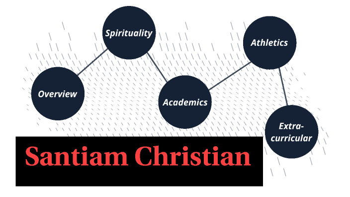 Santiam Christian prezi by Kautiana Setzer on Prezi