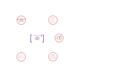 FUNCION REFERENCIAL O INFORMATIVA by on Prezi