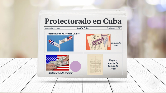 El Protectorado en Cuba by Avril Genao on Prezi