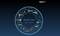 The Mythological Hero Cycle by Stacy Carter on Prezi