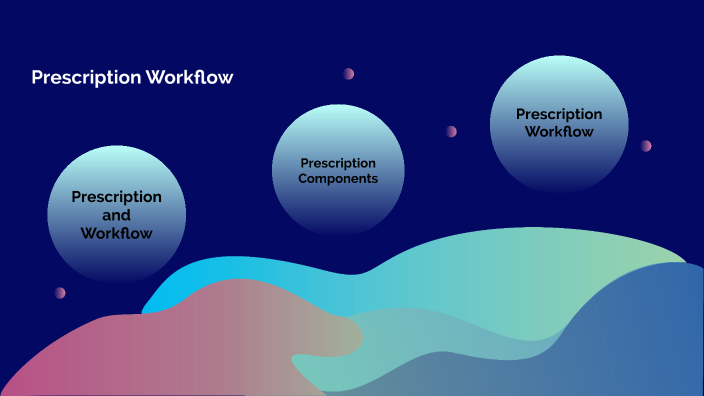 Prescription Workflow by lexi steil on Prezi