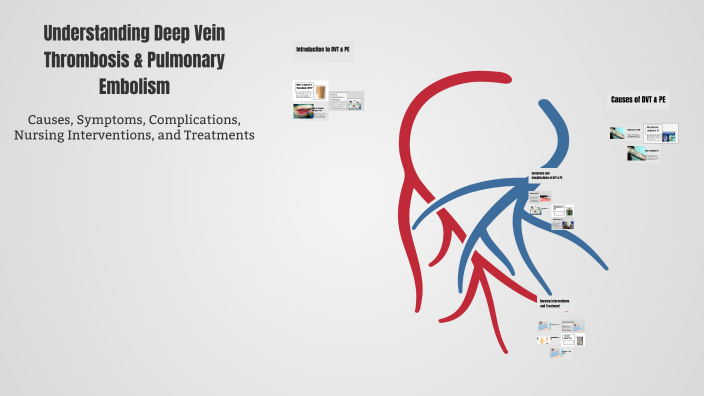 Understanding Deep Vein Thrombosis & Pulmonary Embolism by arizona kurd on Prezi