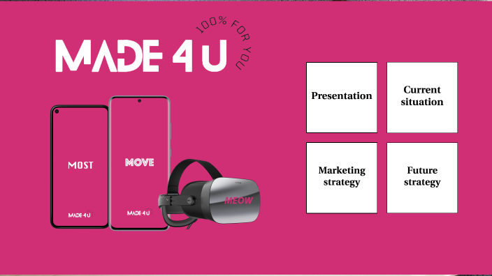 MADE4U by AA PA on Prezi