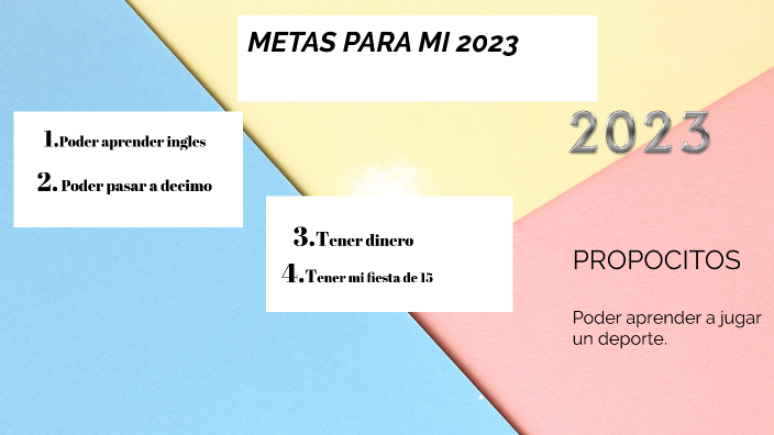 metas para mi 2023 by KARELLY BRILLEY OLAYA GARCIA on Prezi