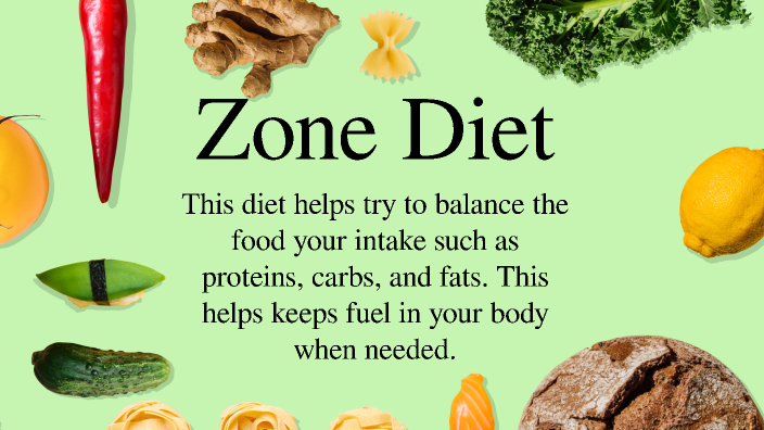 Fab Diet by Kylee Baughman on Prezi