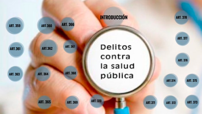 Delitos Contra La Salud PÚblica By Mayte Borao On Prezi