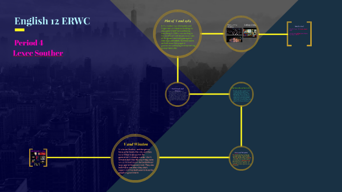 V for Vendetta vs. 1984 by Lexee Souther on Prezi