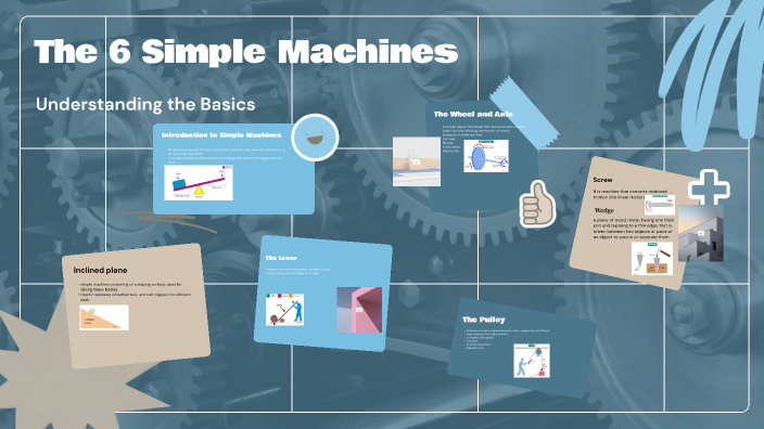 The 6 Simple Machines by Amber Reagan on Prezi