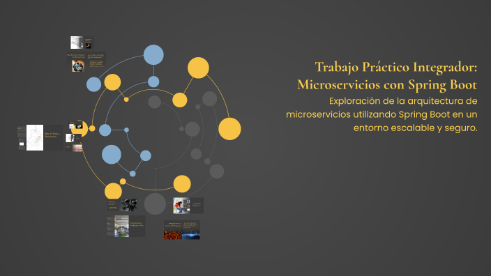 Trabajo Práctico Integrador: Microservicios con Spring Boot by Diego p on Prezi