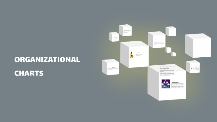 ORGANIZATIONAL CHARTS by Shanetta Baltimore on Prezi