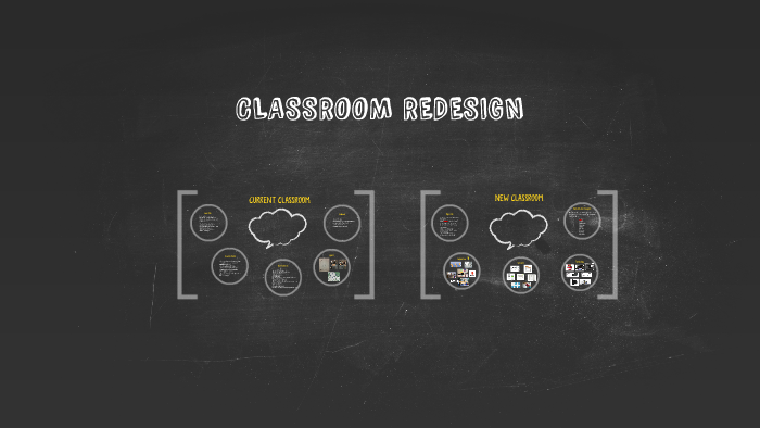 Classroom Redesign by A C on Prezi