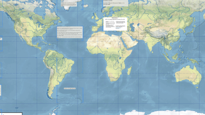 Primary Sources by on Prezi